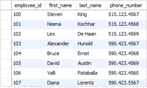SQL IS NULL 演算子